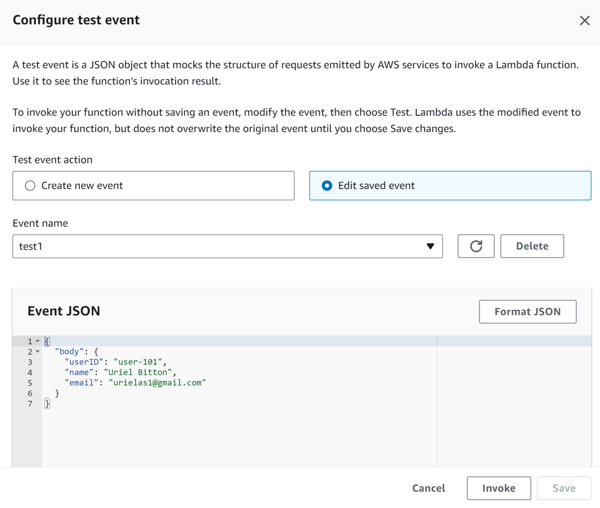 CRUD Operations In DynamoDB With Node JS - by Uriel Bitton