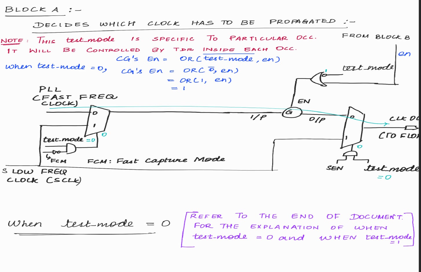 DFT Basics : Article #14 - Vidisha’s Substack