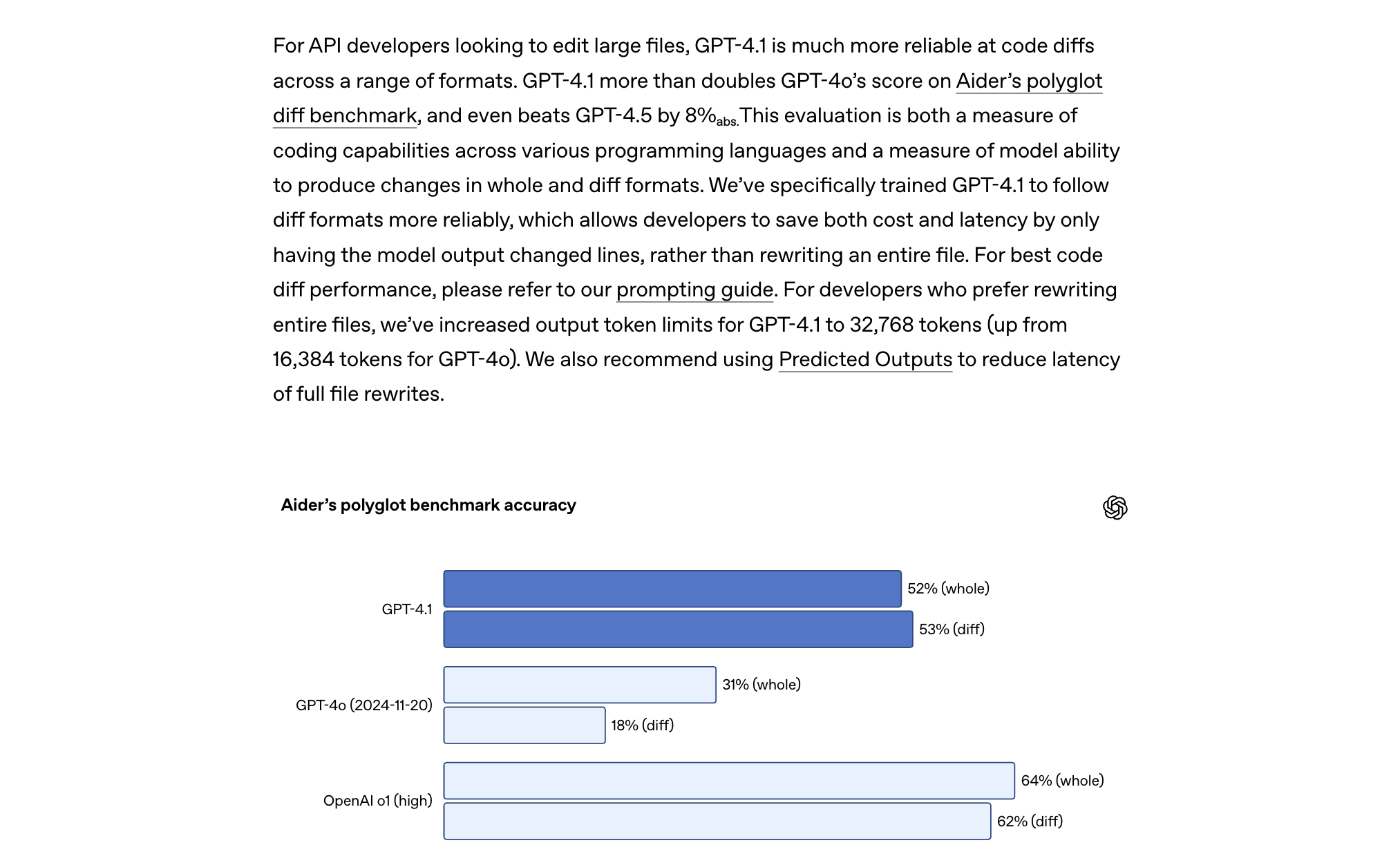 Fast Apply Models are Already Dead - by Nik Pash