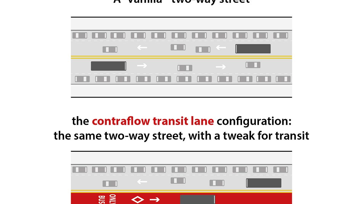Demystifying the Contraflow Transit Lanes - by Marco Chitti