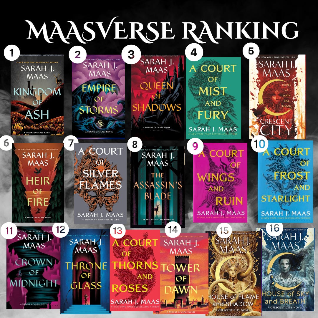 Ranking the Maasverse - DuchessesandDragons’s Substack