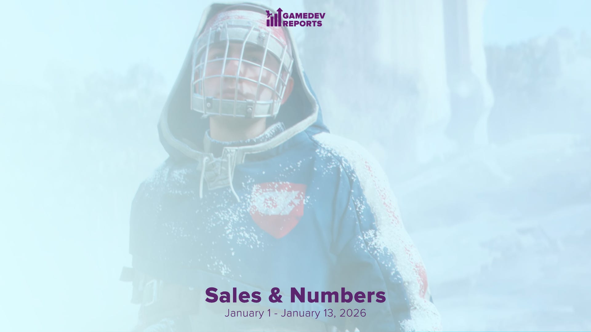 Weekly Gaming Reports Recap: January 12 - January 16 (2026)