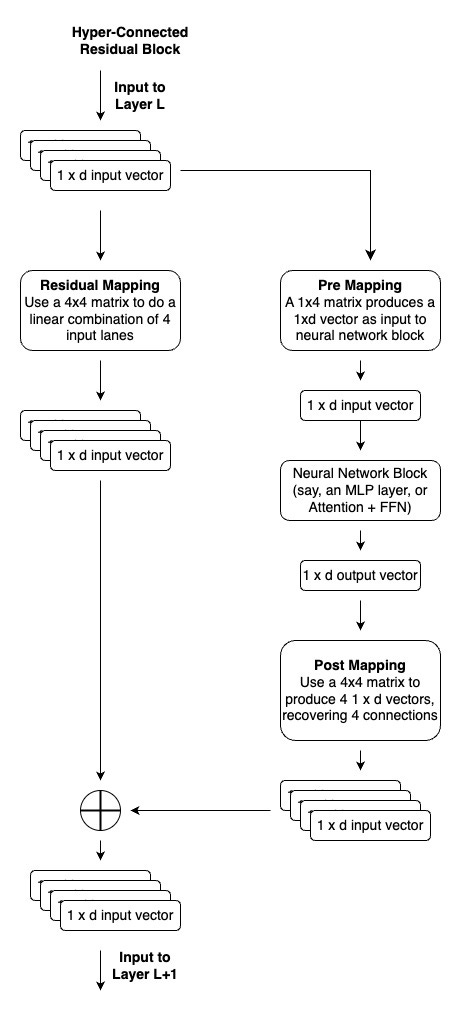 DeepSeek and the Day Before New Year's