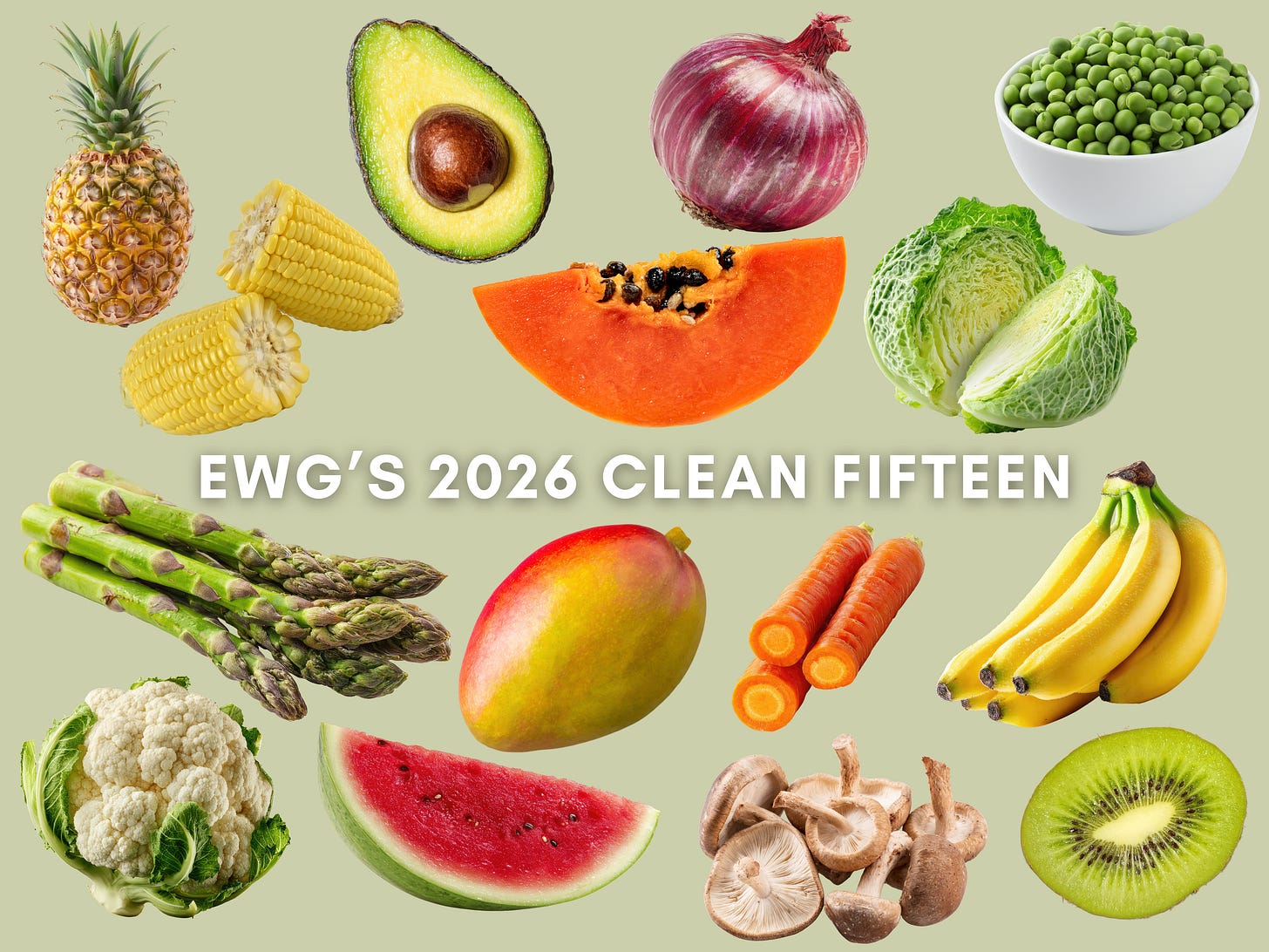The 2026 Dirty Dozen & Clean Fifteen Lists are HERE 🔥👀