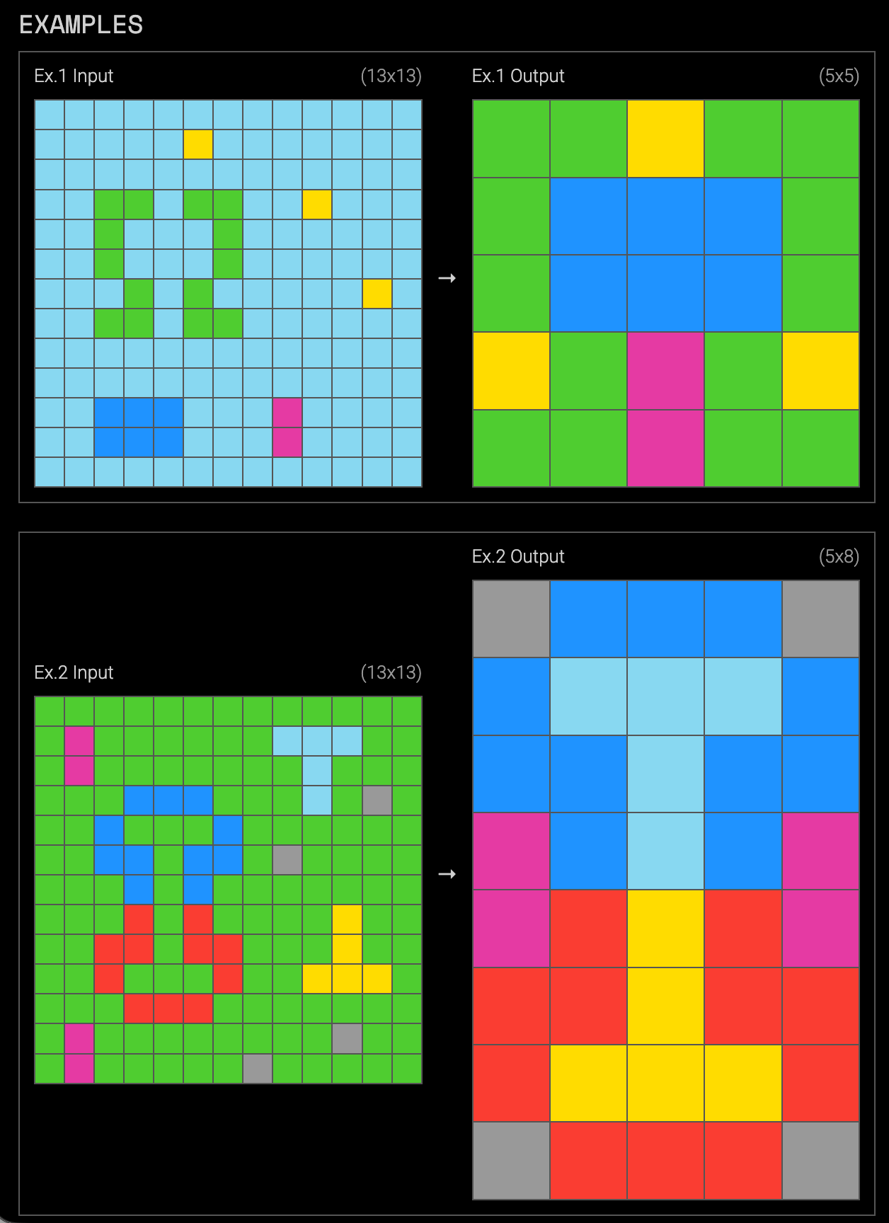 How I got the highest score on ARC-AGI again swapping Python for English