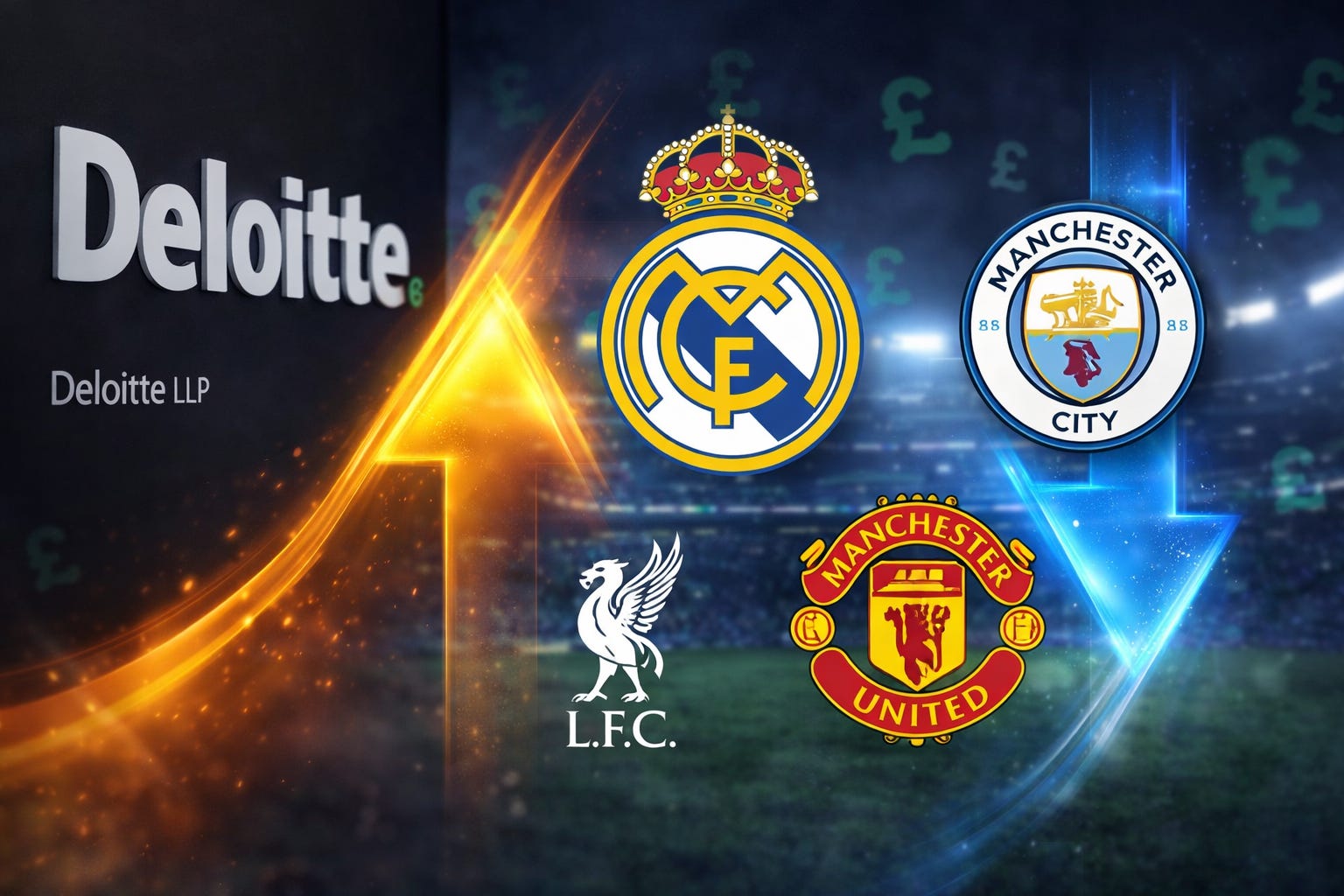 Deloitte Money League Exposed: Football’s Rich List Tells Half a Story