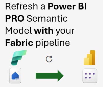 Refresh a Power BI PRO Semantic Model with your Fabric pipeline