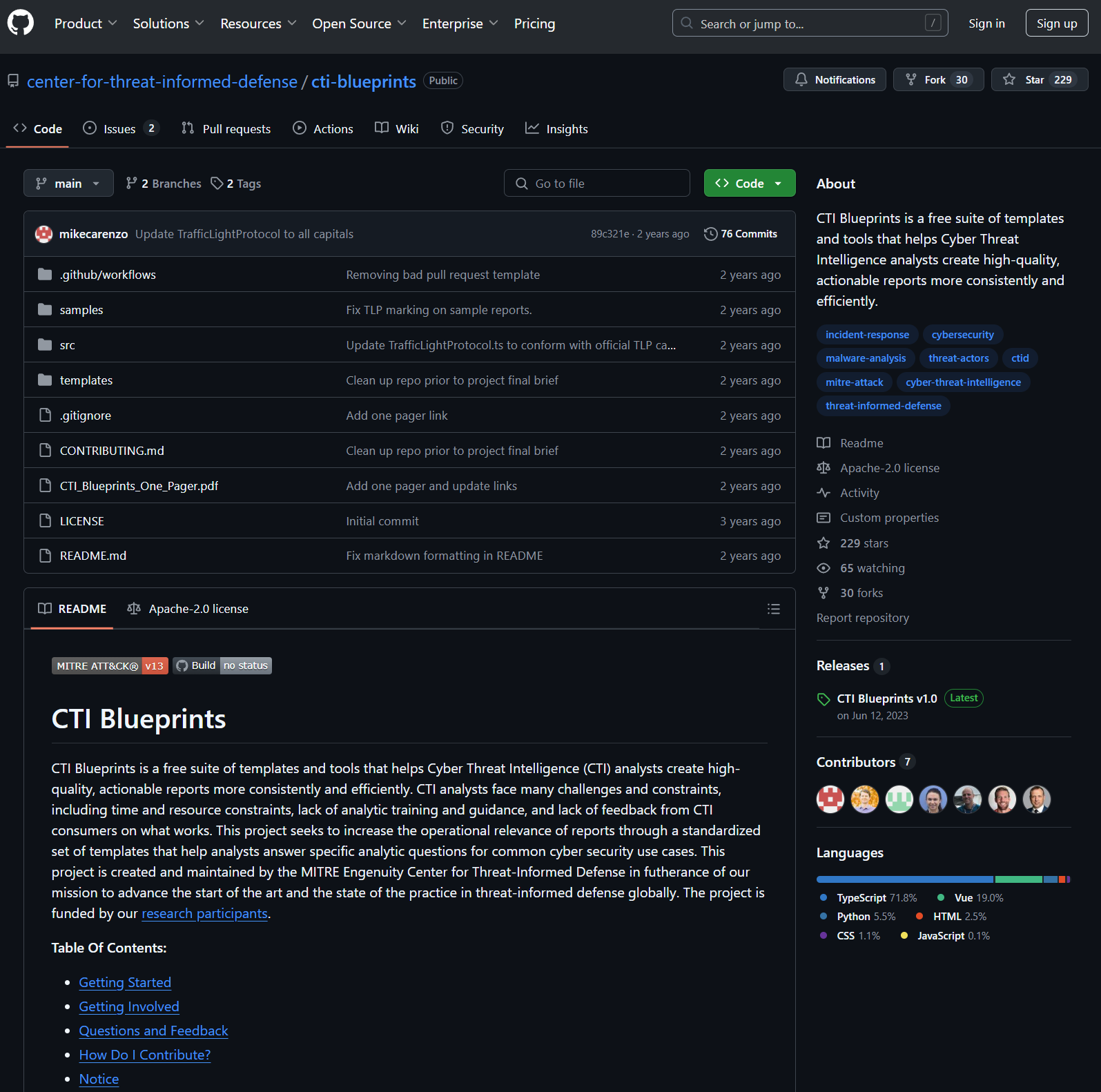 CTI: Cyber Threat Intelligence Report Authoring Templates & Tools