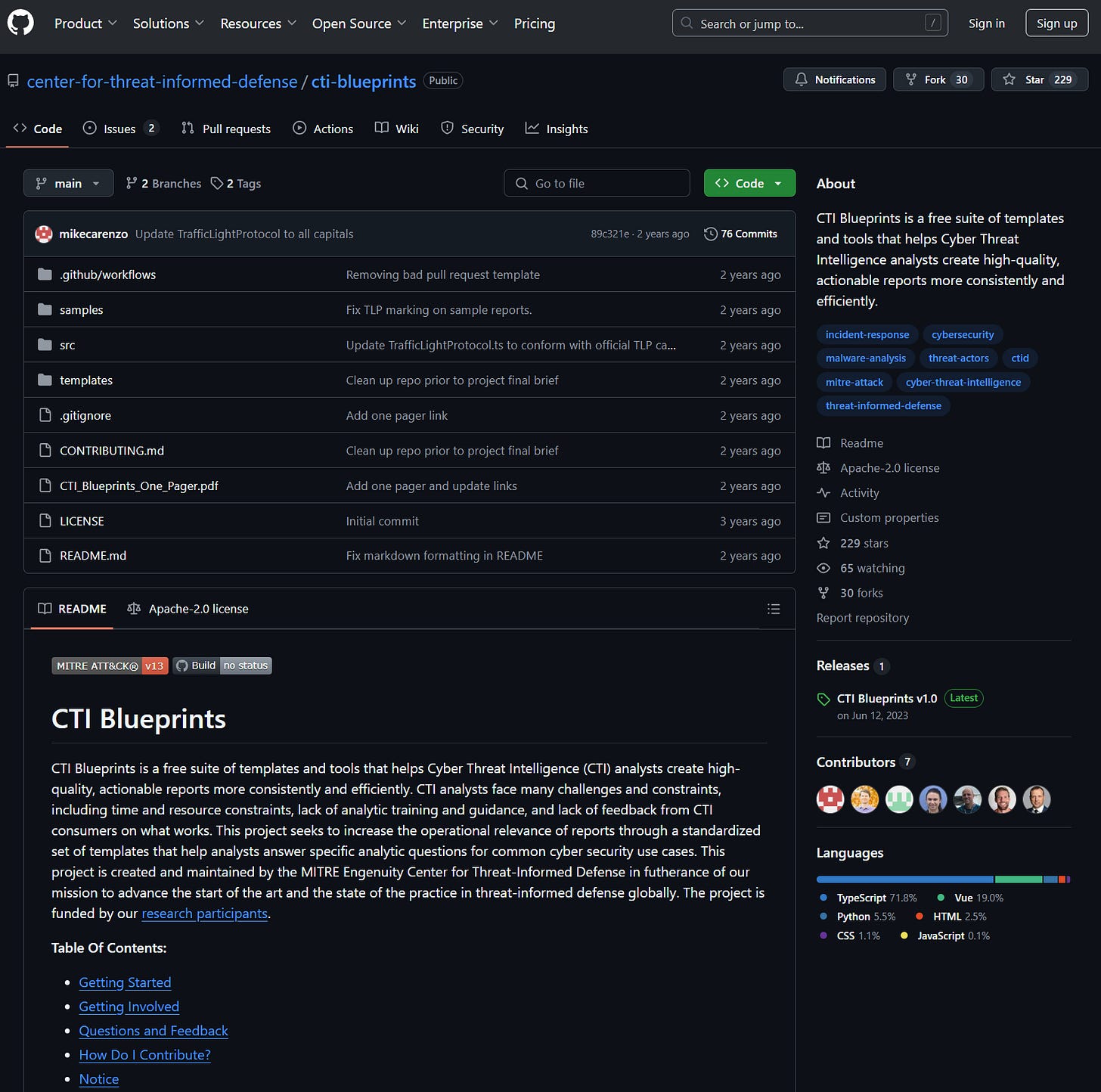 CTI: Cyber Threat Intelligence Report Authoring Templates & Tools