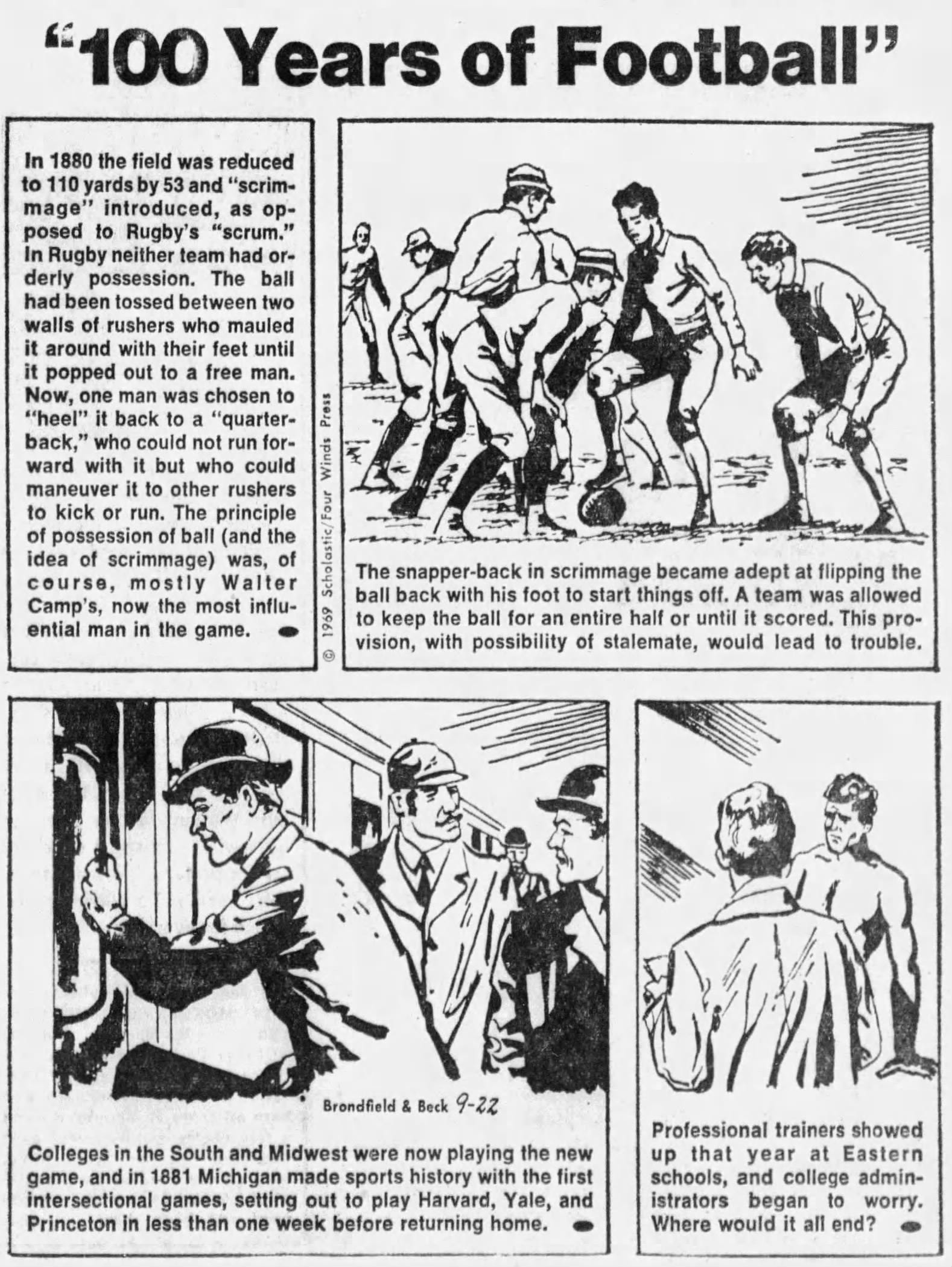 Today's Tidbit... 100 Years of Football: The 1880s