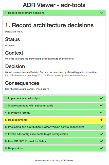 The Art and Science of Architectural Decision-Making
