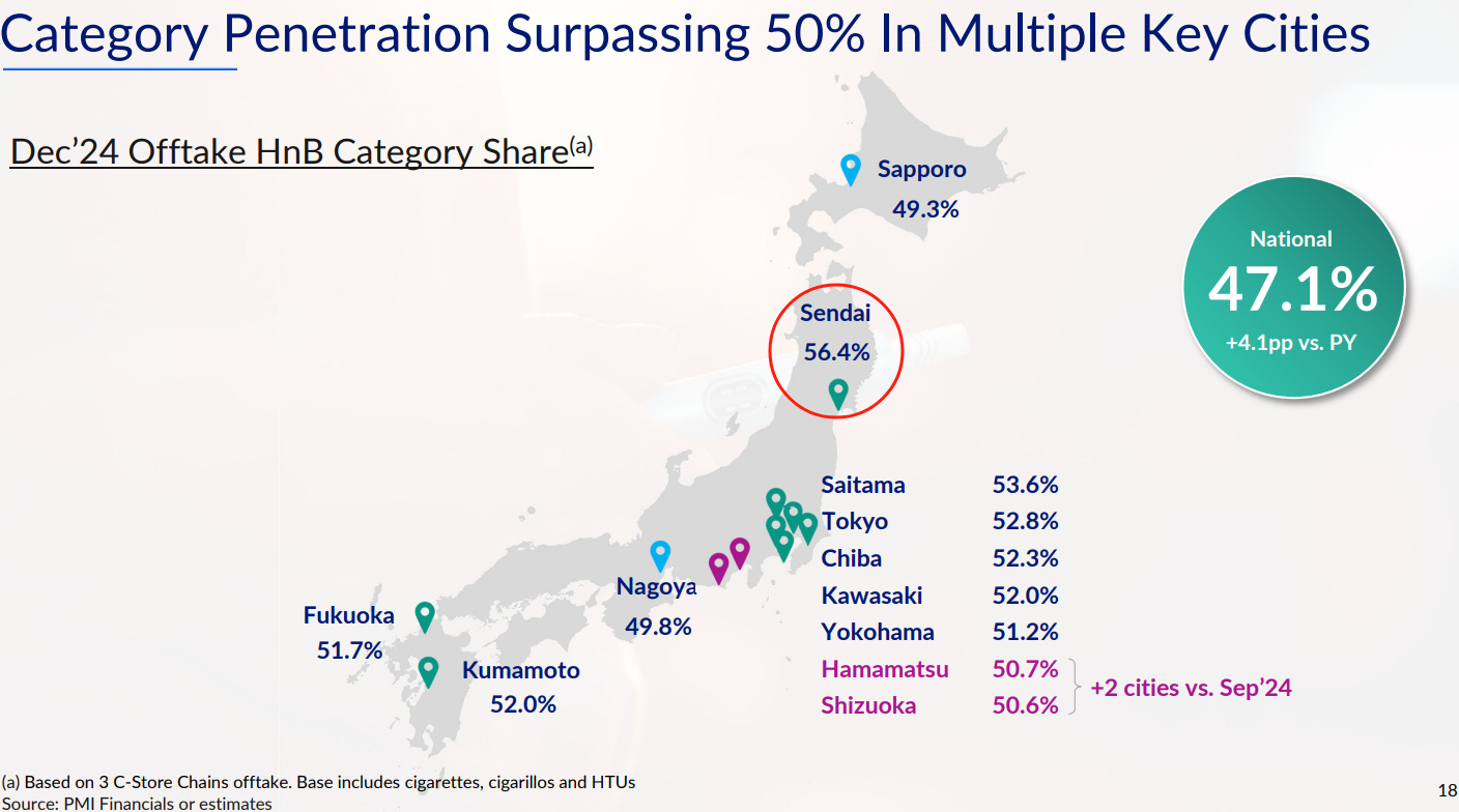 Glo Hilo pilot launch in Miyagi Prefecture (宮城県) - Japan