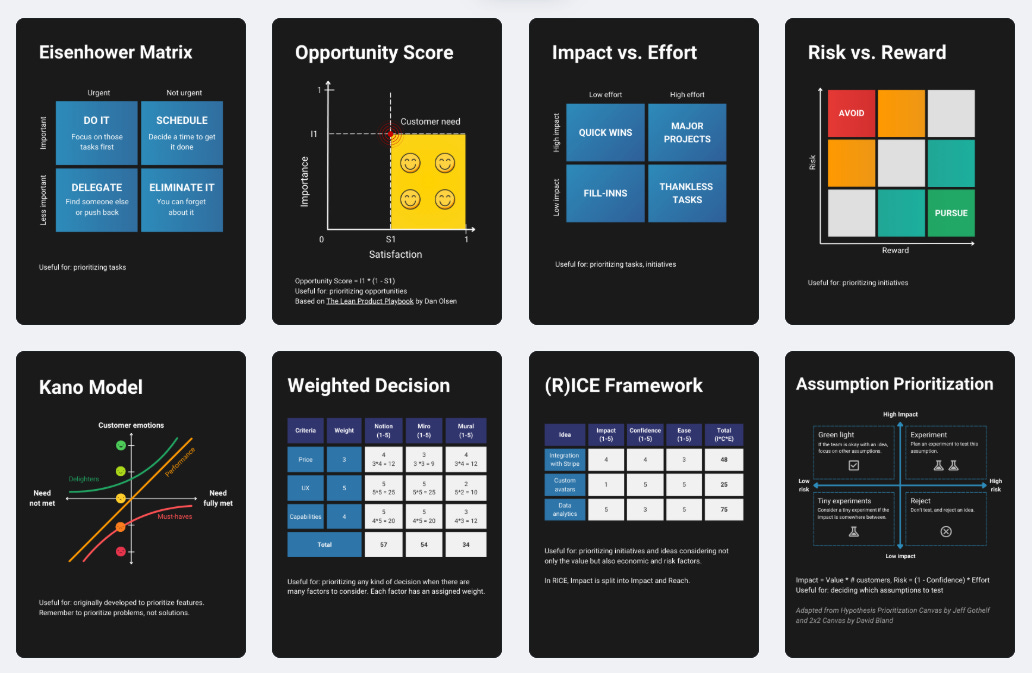 7 Free Tools from Product Management Toolbox to Drive 10x Impact on ...