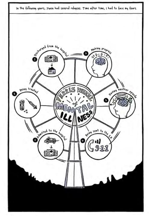 From China to New York: Makee’s Debut Graphic Memoir Call Me Emma