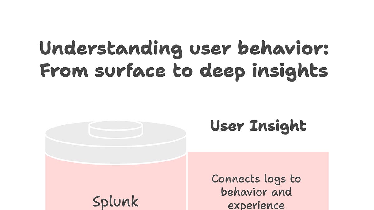 How I Use Splunk + Dynatrace Together to Surface Hidden User Friction