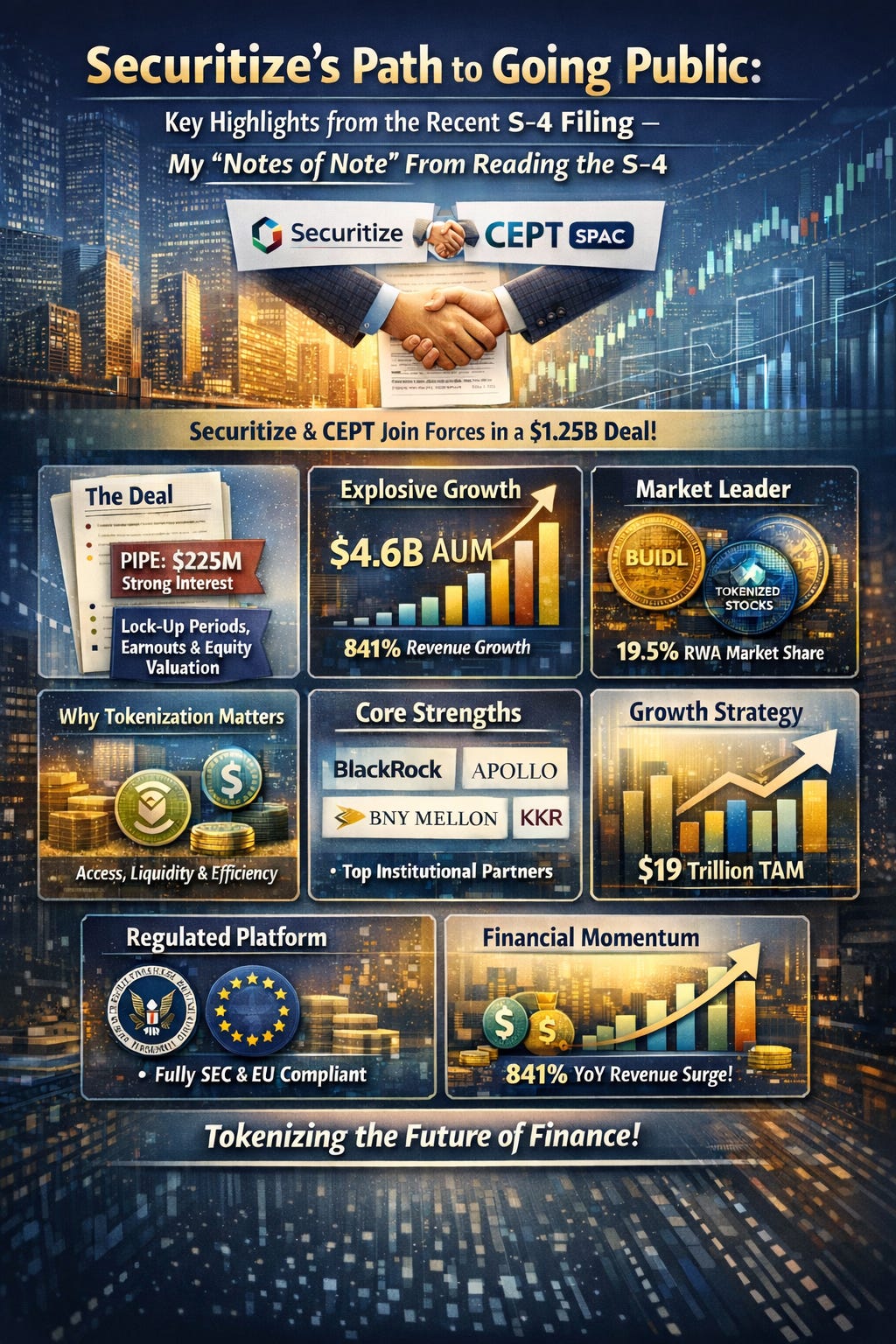 Securitize’s Path to Going Public: Key Highlights from the Recent S-4 ...