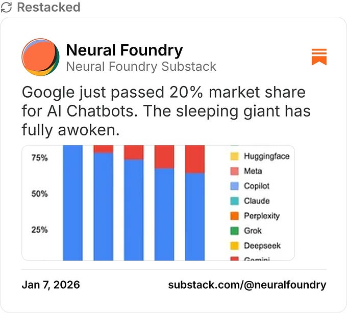 Bastian Bergmann (@bastianbergmann): "The giant has woken up. For years ...