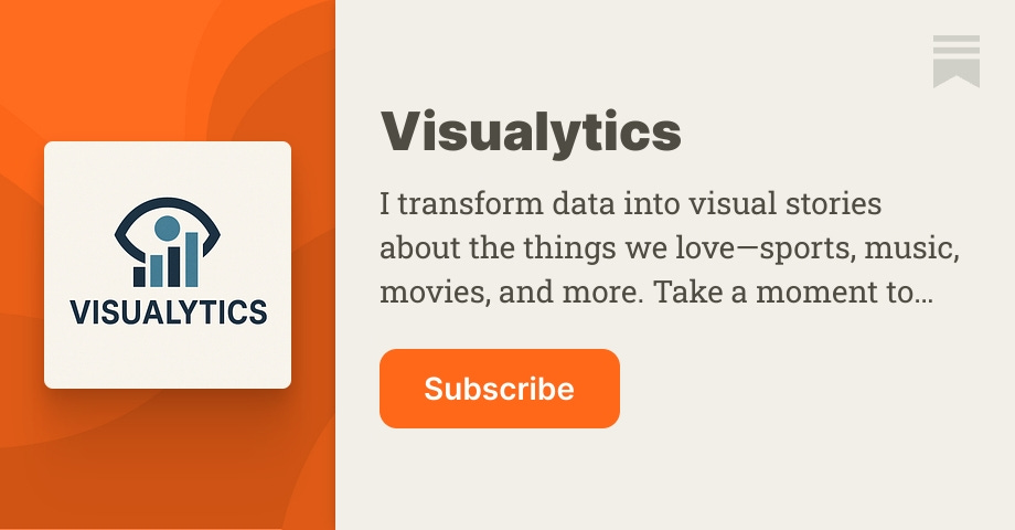 Visualytics | Hugo Acosta | Substack