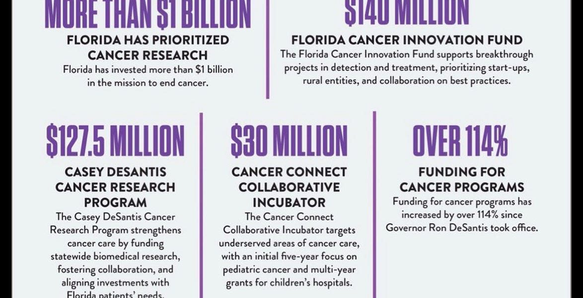 🚨 BREAKING: First Lady of Florida Casey DeSantis Announces $60 Million ...