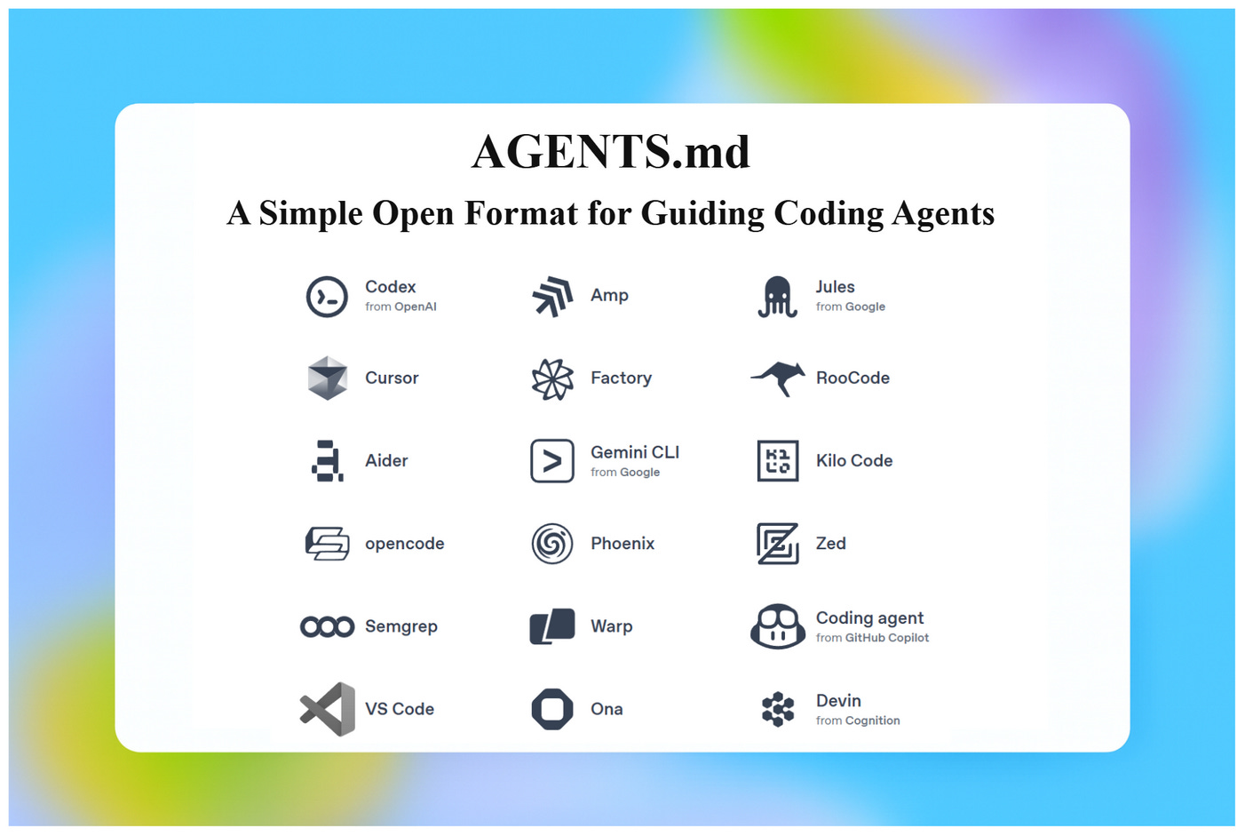 AGENTS.md: One File for All Agents - by Aravind Putrevu