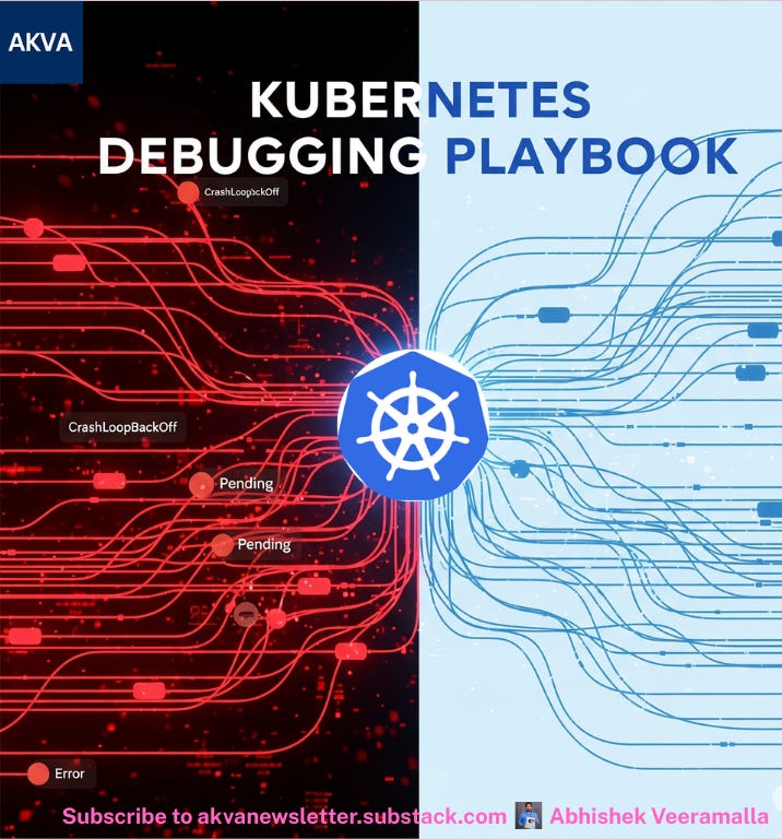 My Simple Kubernetes Fix-It Cheat Sheet