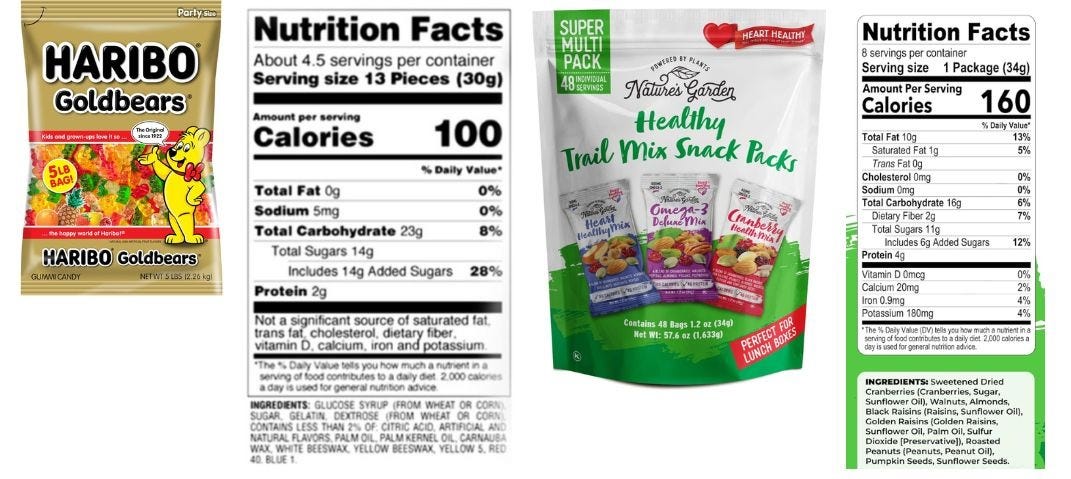 Ultra-Processed Foods and NOVA: A Dietitian's Perspective