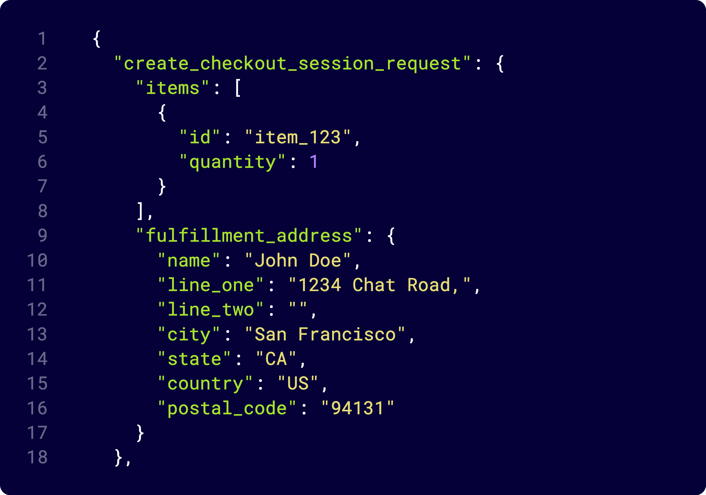 What is ACP? Agentic Commerce Protocol from Stripe and OpenAI Explained for Product Teams