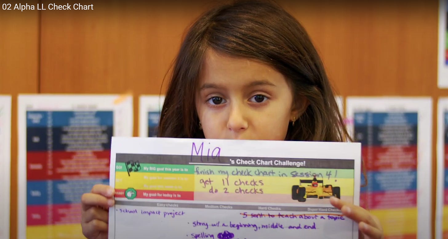 The Alpha School Educational Model - The GenWise Newsletter