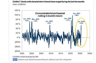 Donald’s Substack | Donald Williams | Substack