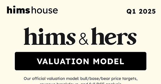 Hims House | Jonathan Stern | Substack