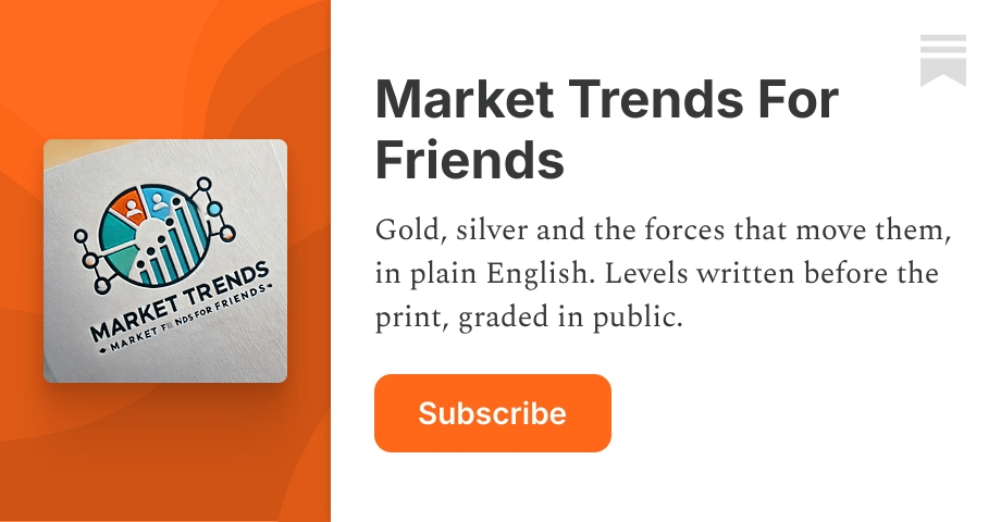 Market Trends For Friends | Substack