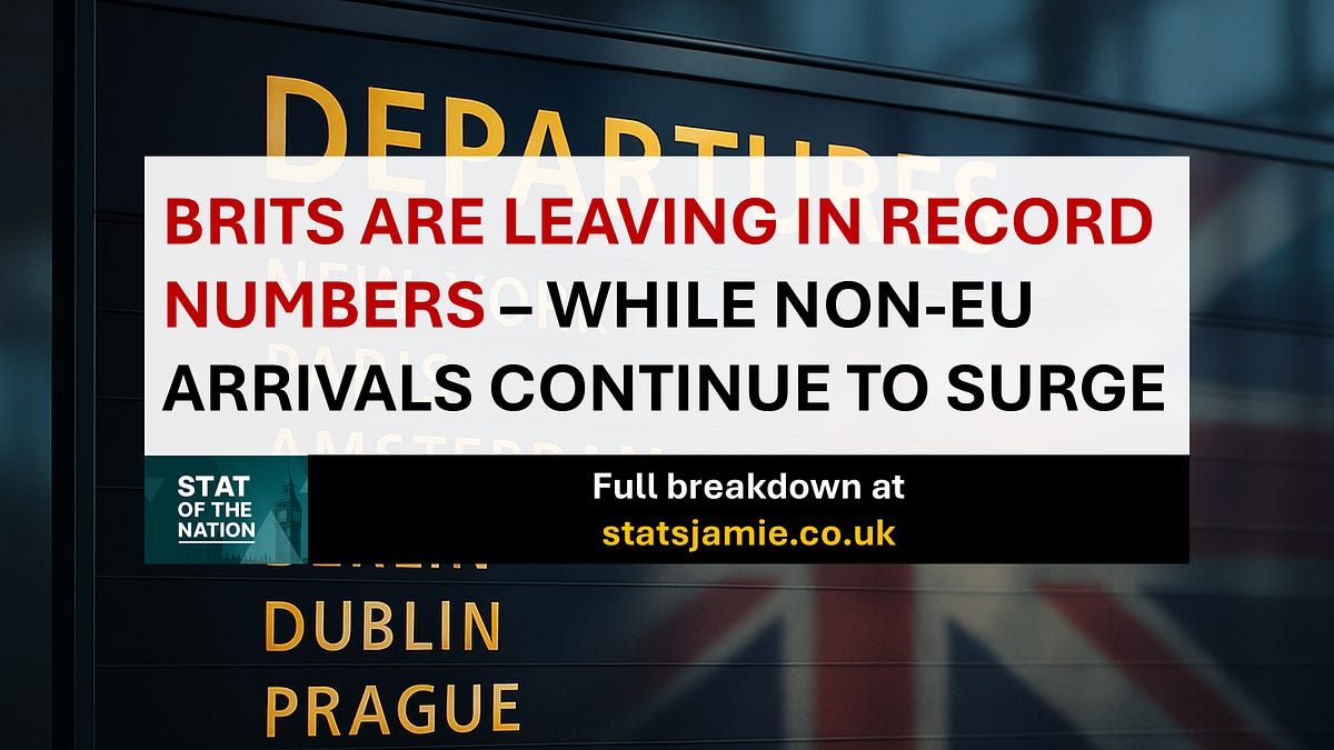 emigration records uk
