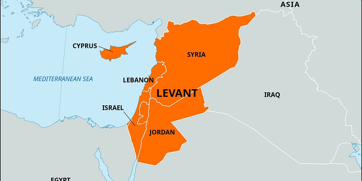 The Ancient Levant: Crossroads of Civilisation