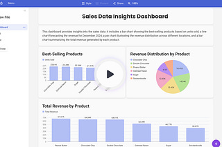 Monday Digital Hacks | Ivan AlsiGo | Substack