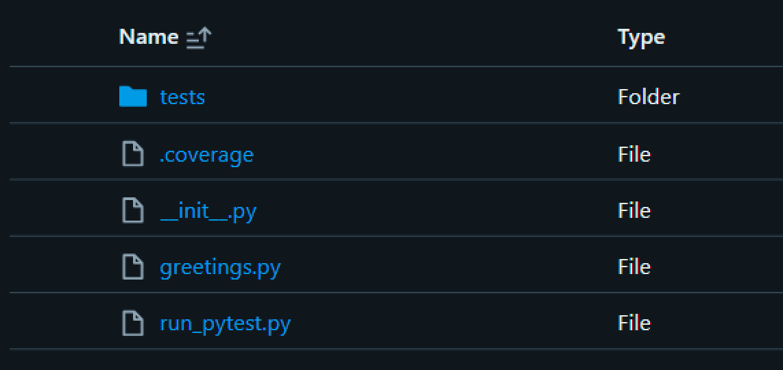 Write PyTests in Databricks - by Surender Panchaksharam