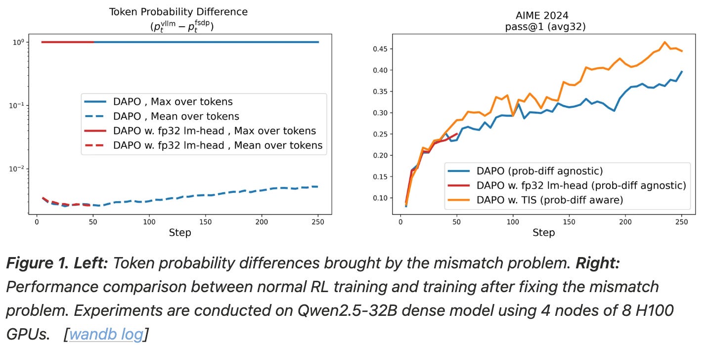 Olmo 3 and the Open LLM Renaissance