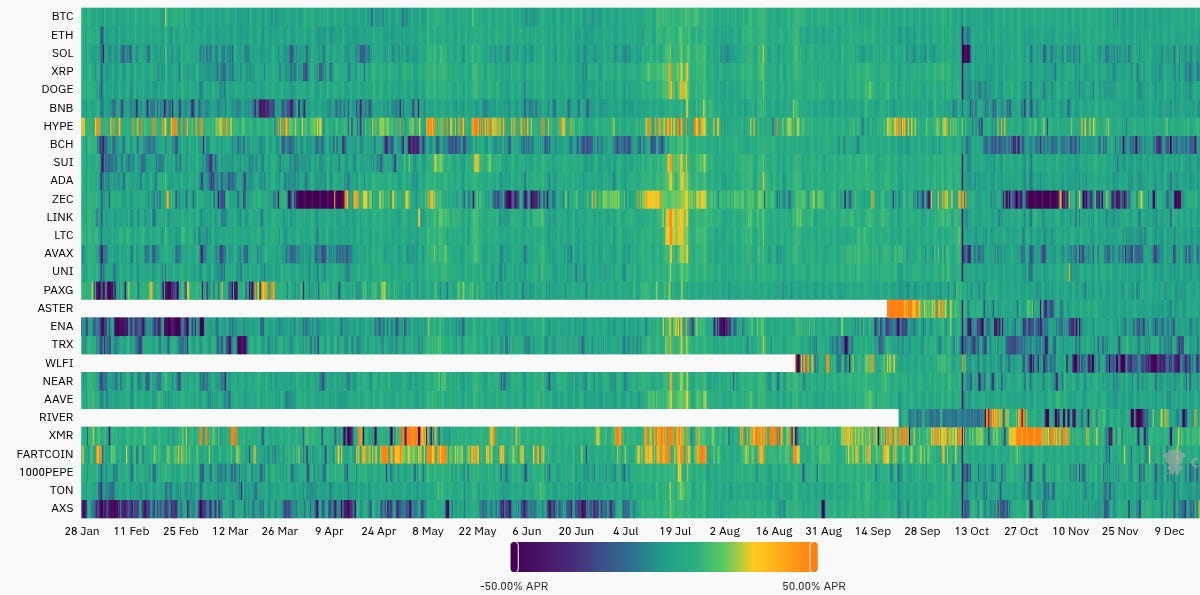 8 Projects to Watch in Tokenized Assets - RWATimes