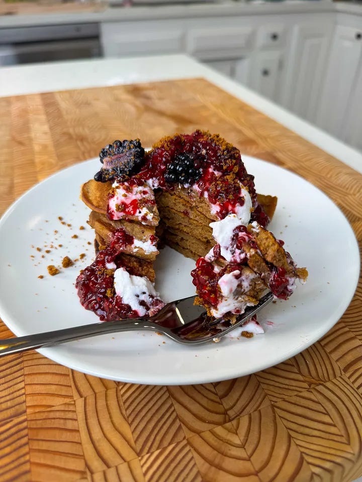 The Ultimate Gingerbread Roundup - by Brooke Baevsky