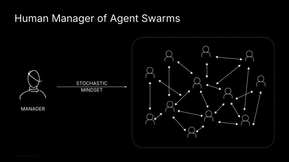 AI's Trillion-Dollar Opportunity: Sequoia AI Ascent 2025 Keynote