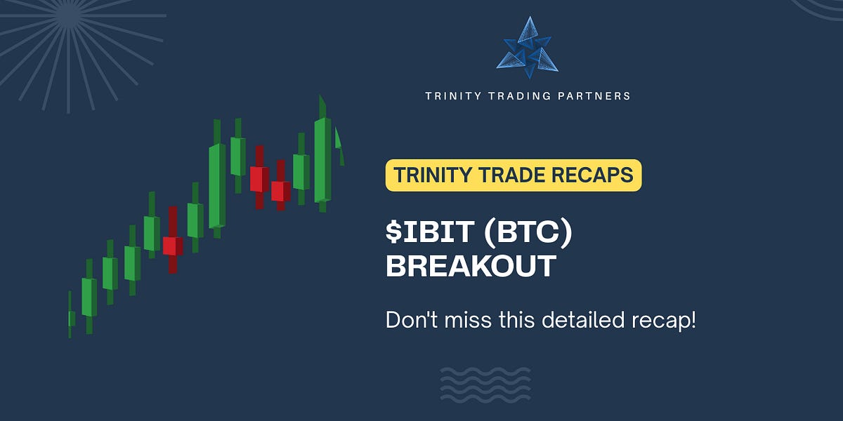 Bitcoin Breakout - Trinity Trading Newsletter