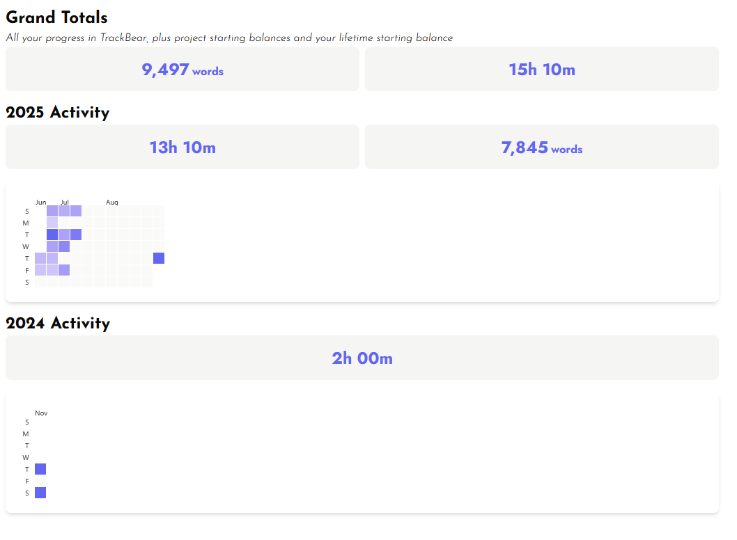 Tracking with Trackbear - by J.M. Guilfoyle