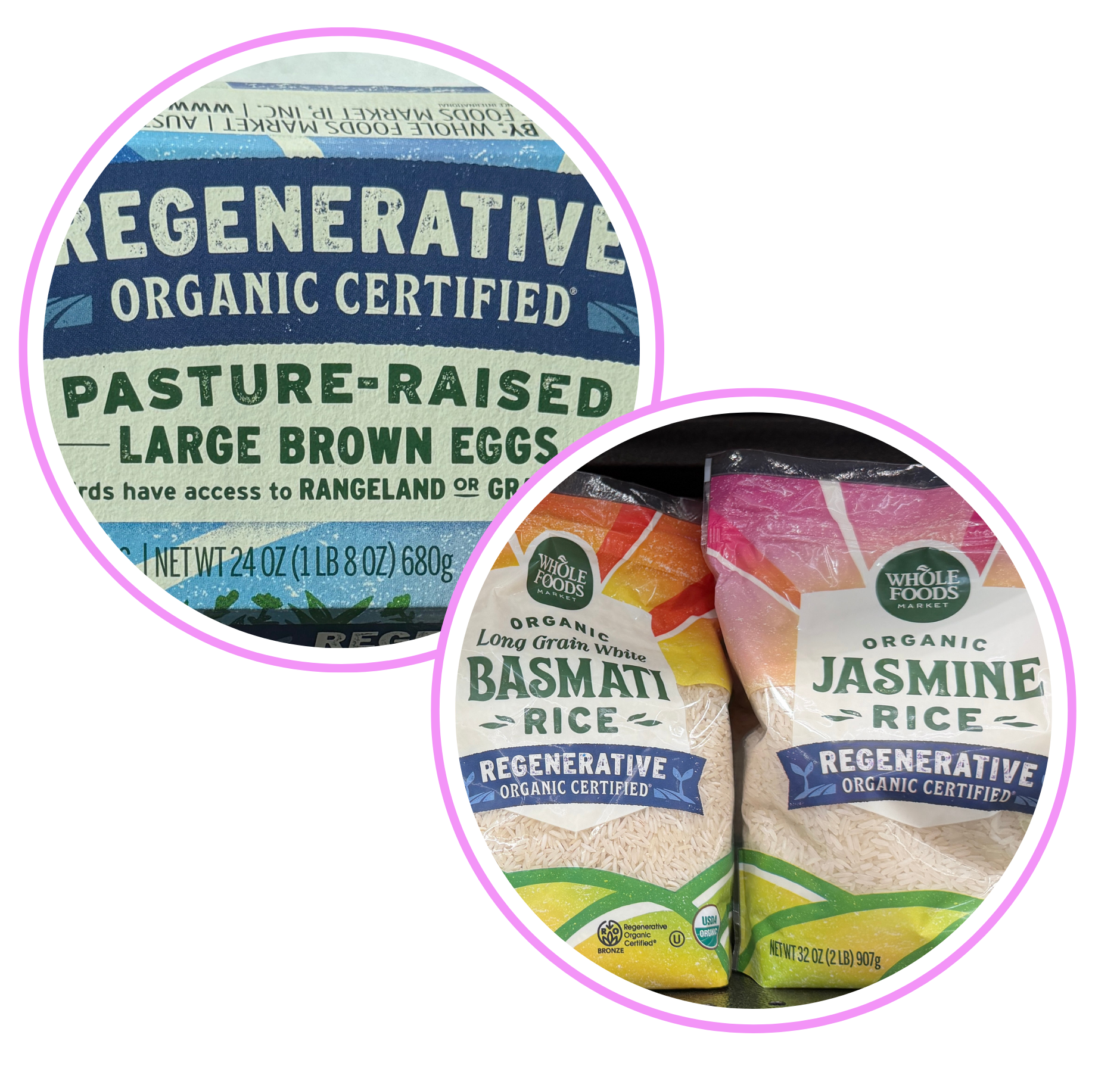 Regenerative Farming: The New Food Label Explained