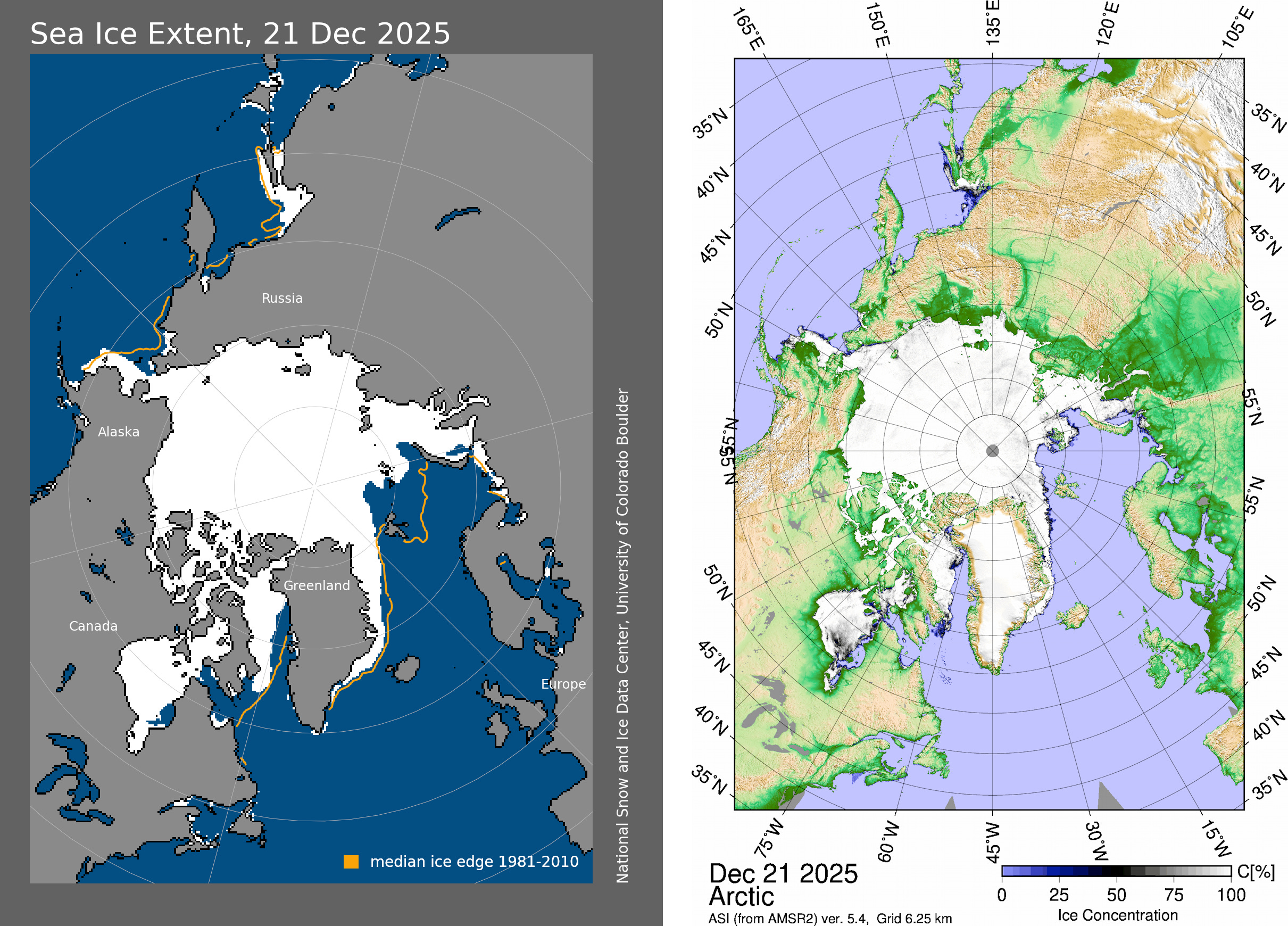 Winter Solstice 2025 Arctic sea ice update