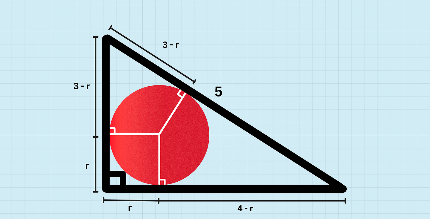 Can the Area of a Circle Ever Be π? - Nnamdi Samuel