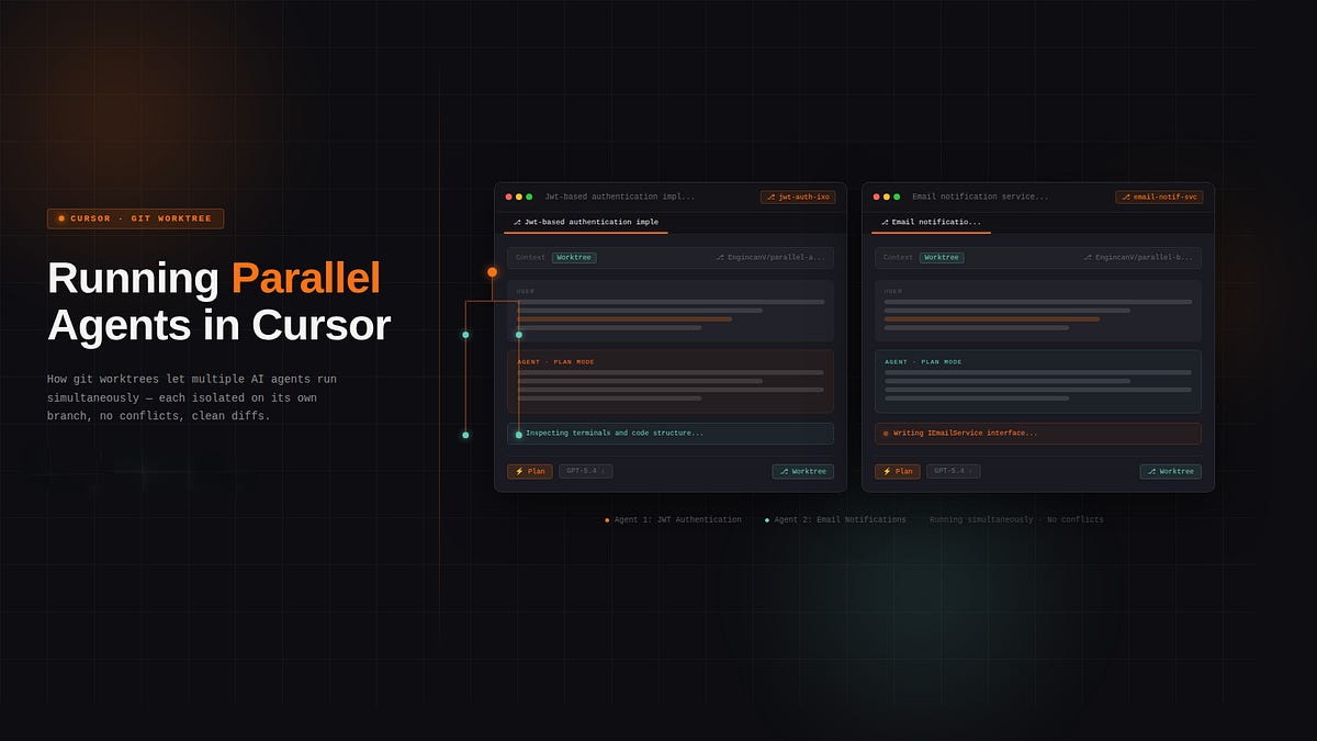 Running Parallel Agents in Cursor with Git Worktree