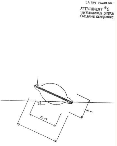 Orbita Cero: Mendoza, Argentina: El accidente OVNI de Kingman: El Dr ...