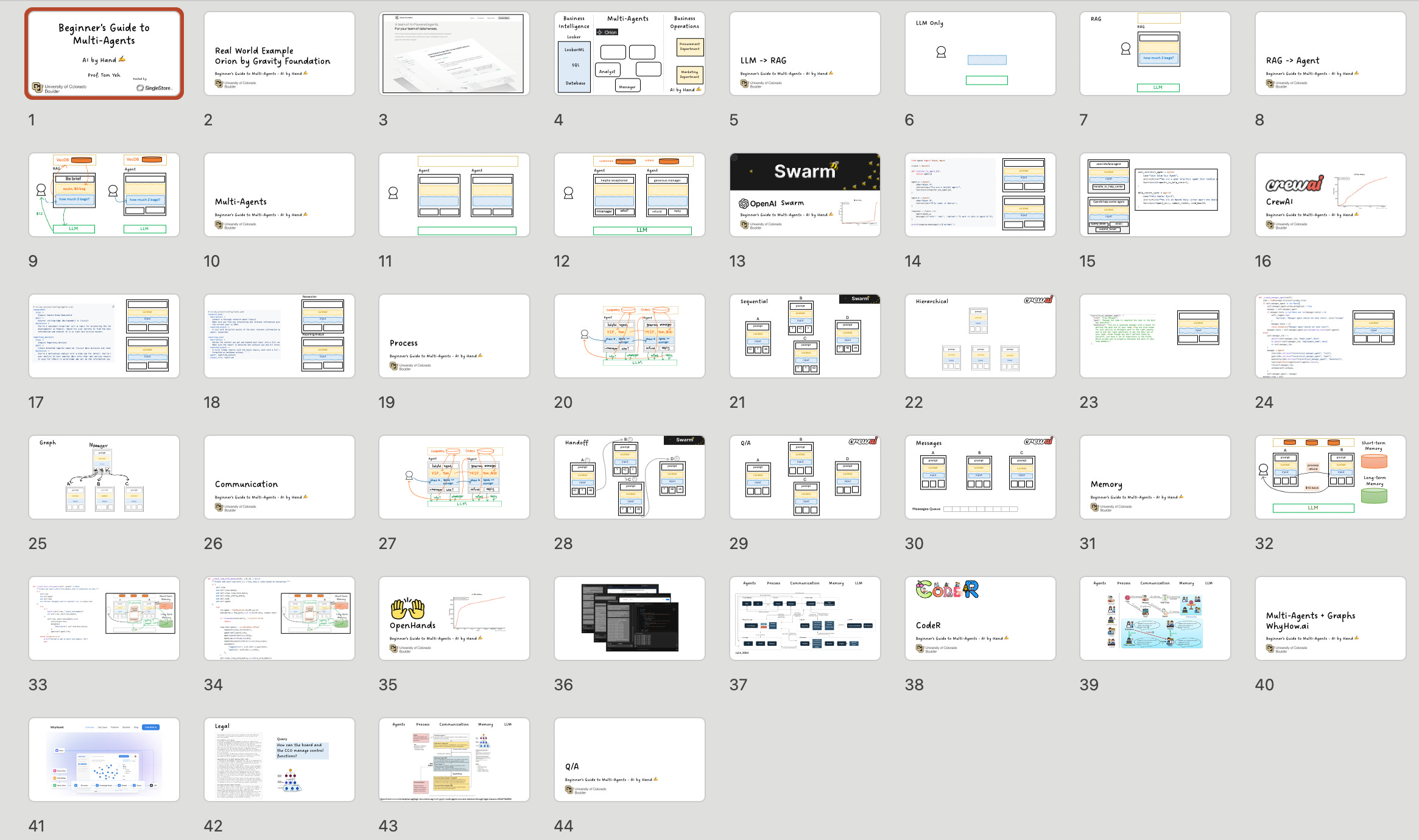 Beginner's Guide to Multi-Agents - by Prof. Tom Yeh