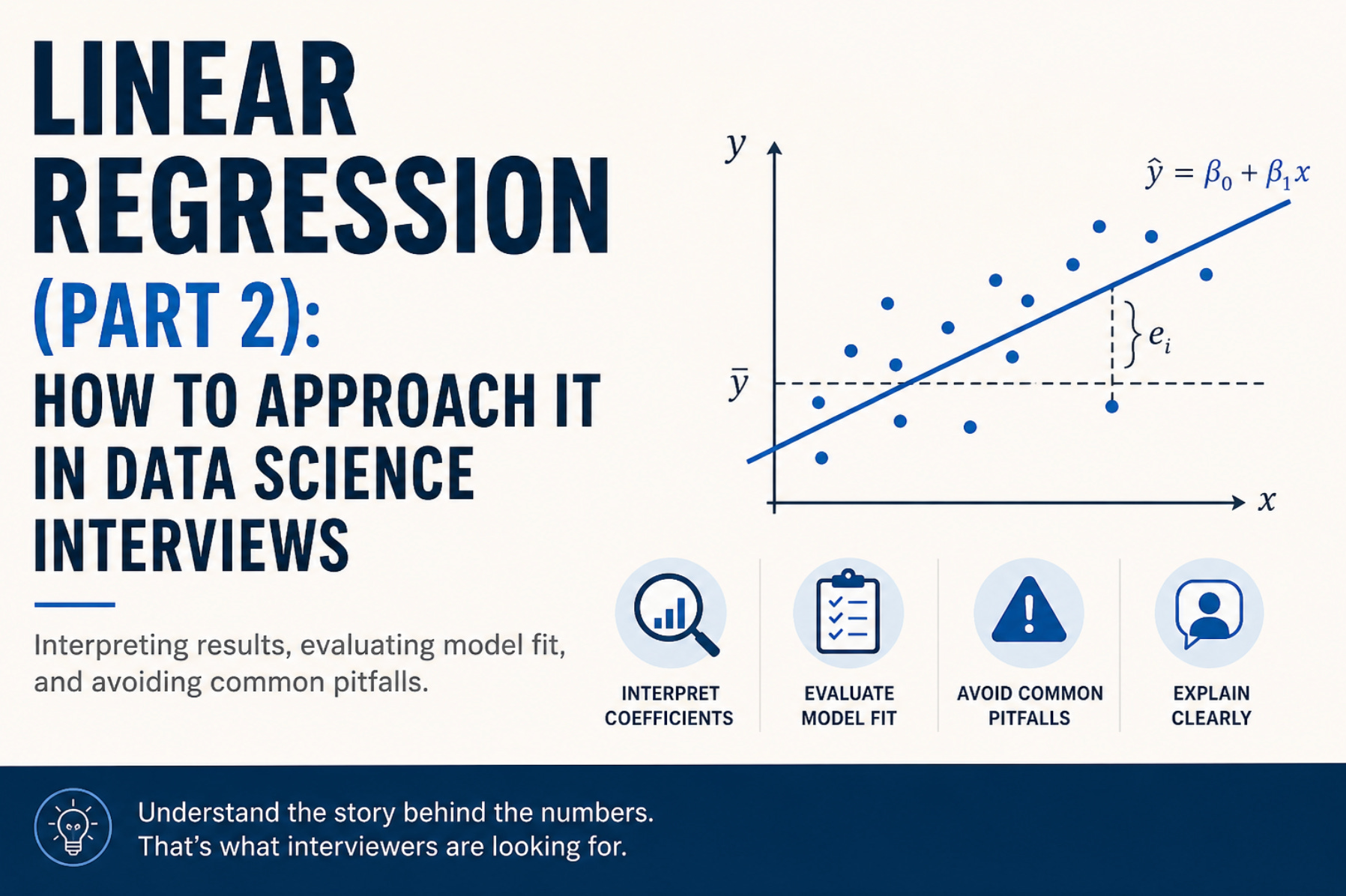 Linear Regression (Part 2): How to Approach It in Data Science Interviews