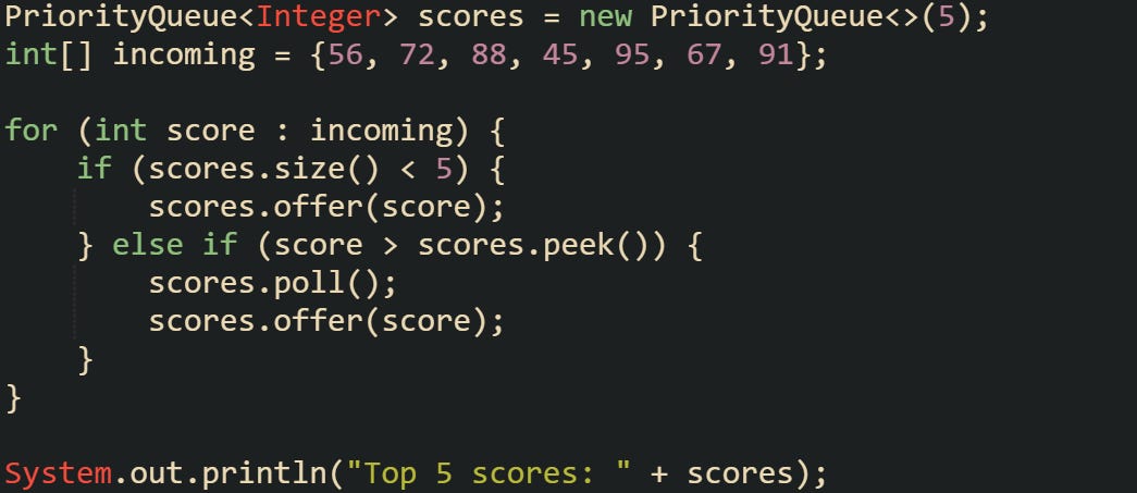 Top-K Elements with Heaps in Java
