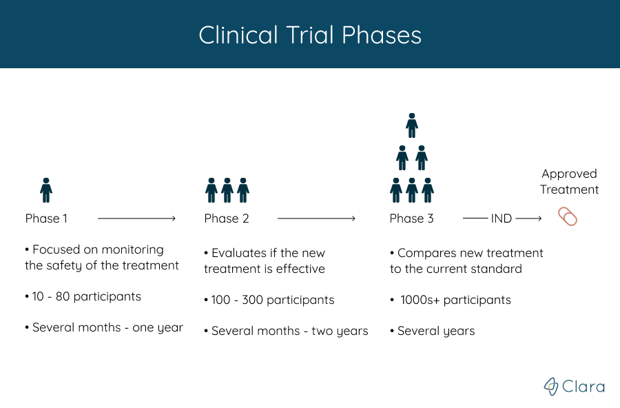 Biotech - by Angela Shen - ChinaTalk